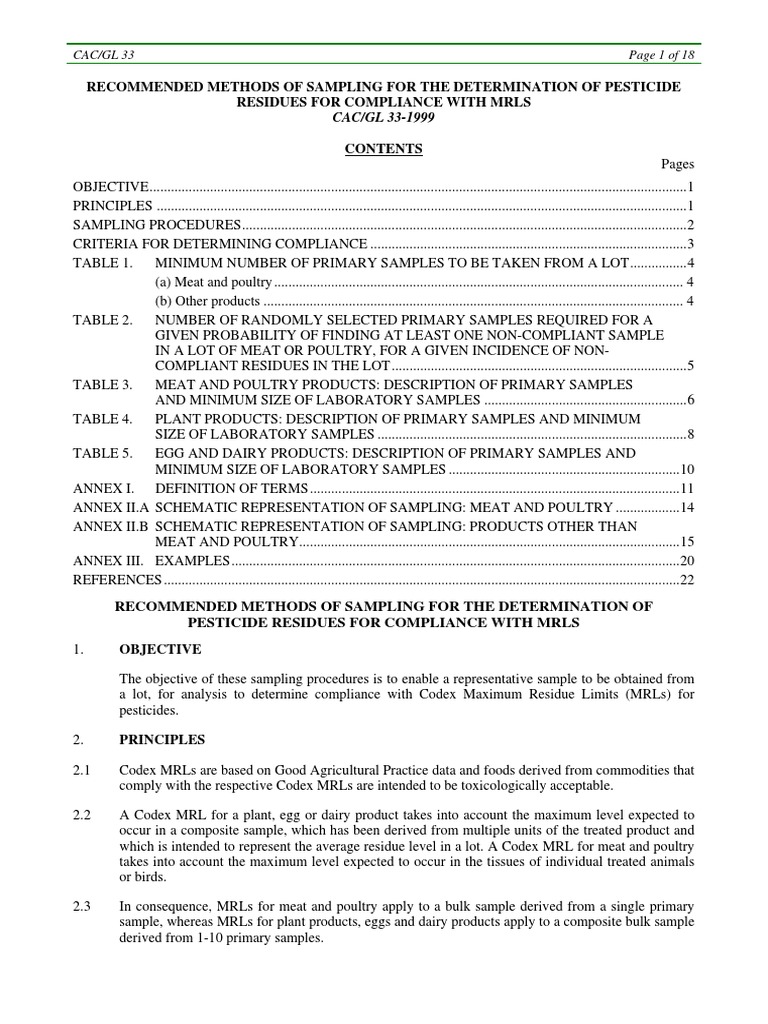 Recommended Methods of Sampling For The Determination of Pesticide ...