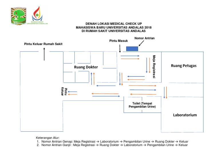 Denah Lokasi Medical Check Up | PDF