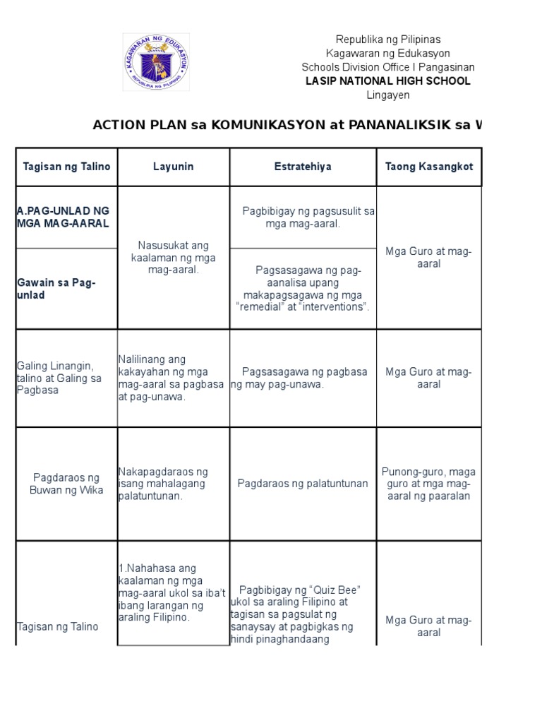 Action Plan Sa Filipino 11 | PDF