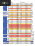 Early Warning Score Chart PDF | PDF | National Health Service | Medical ...