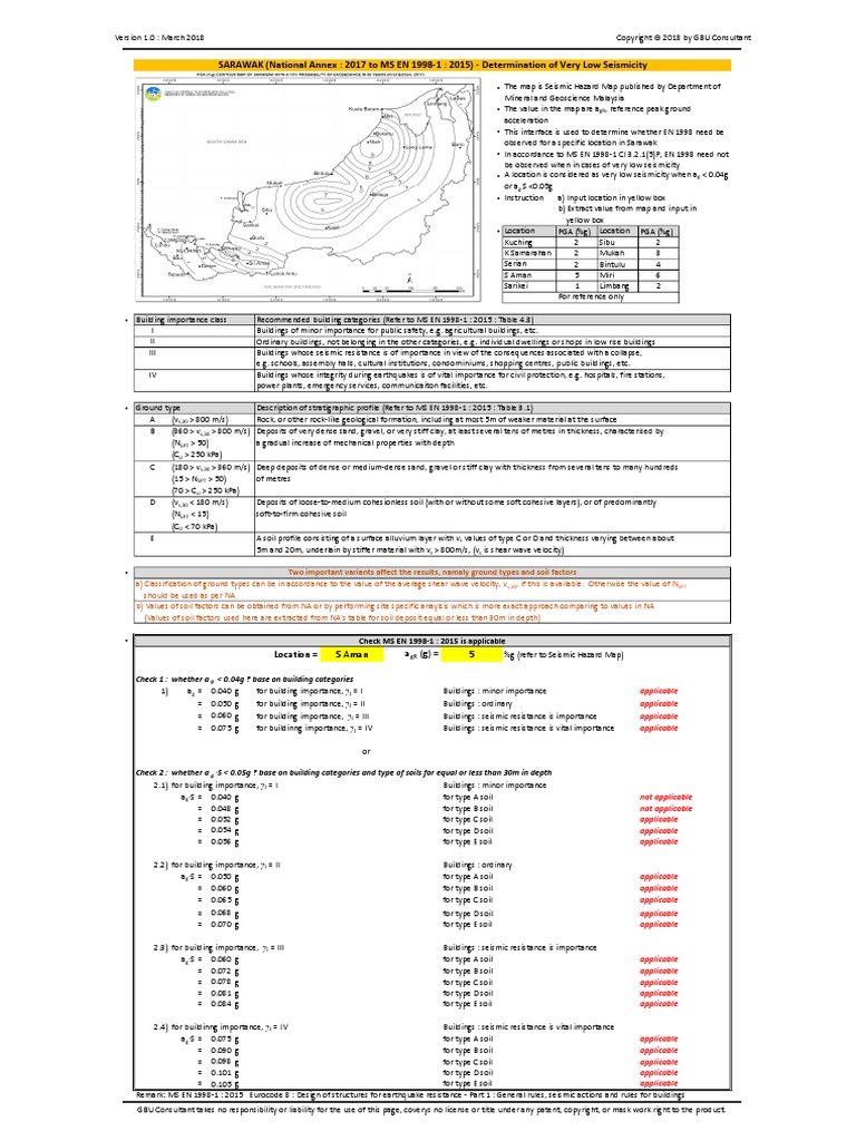 Sri Aman Seismic Map | PDF | Deposition (Geology) | Soil