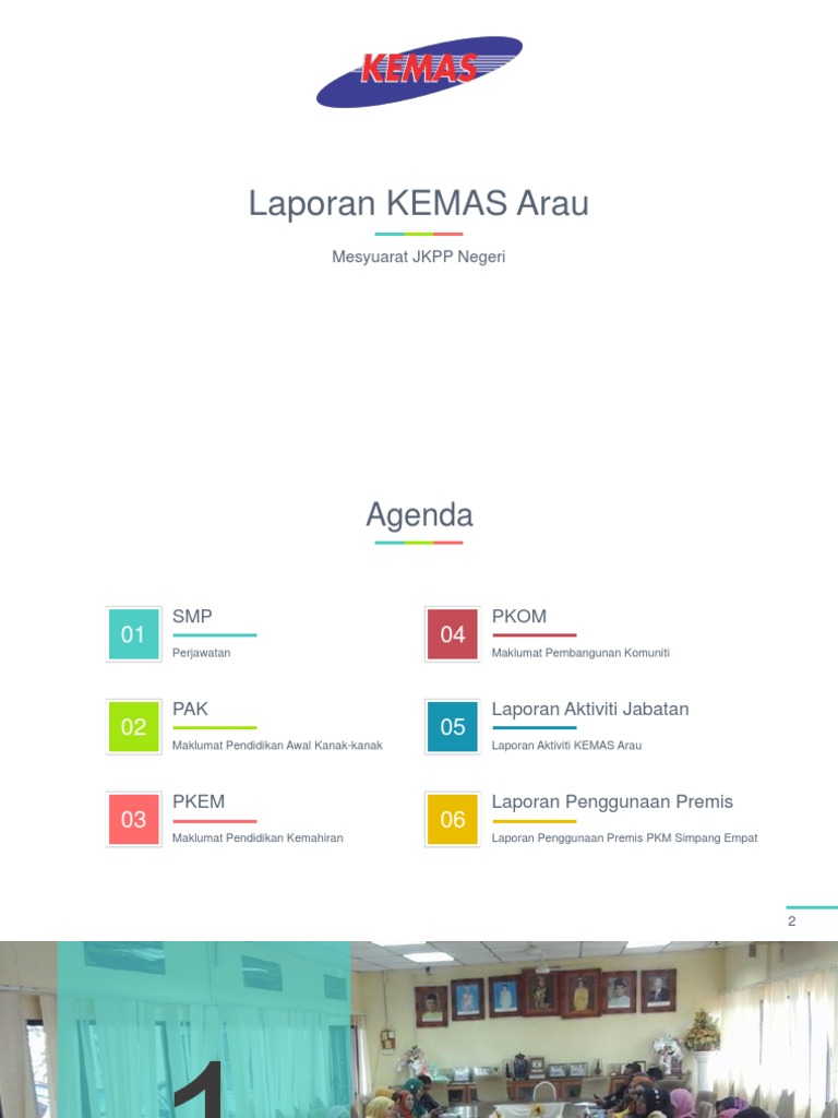 Format JKPP Kemas Zon 3 Arau | PDF