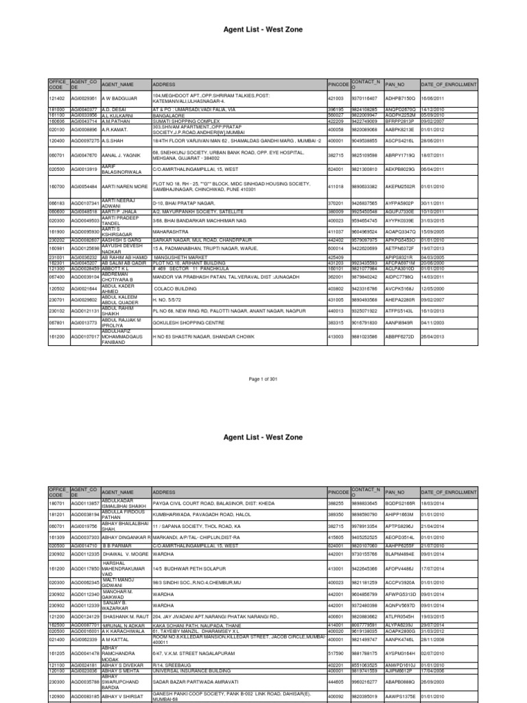 Agent List West | PDF
