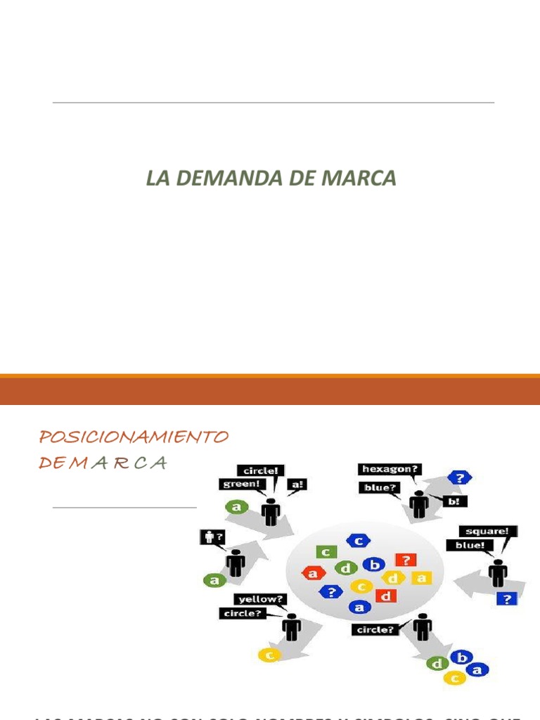 La Demanda de Marca PDF | PDF | Producto (Negocio) | Marketing