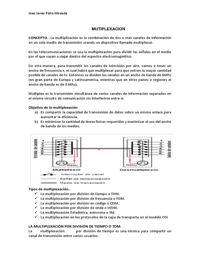 Una explicación completa de los conceptos y tipos de multiplexación | PDF | Multiplexación ...