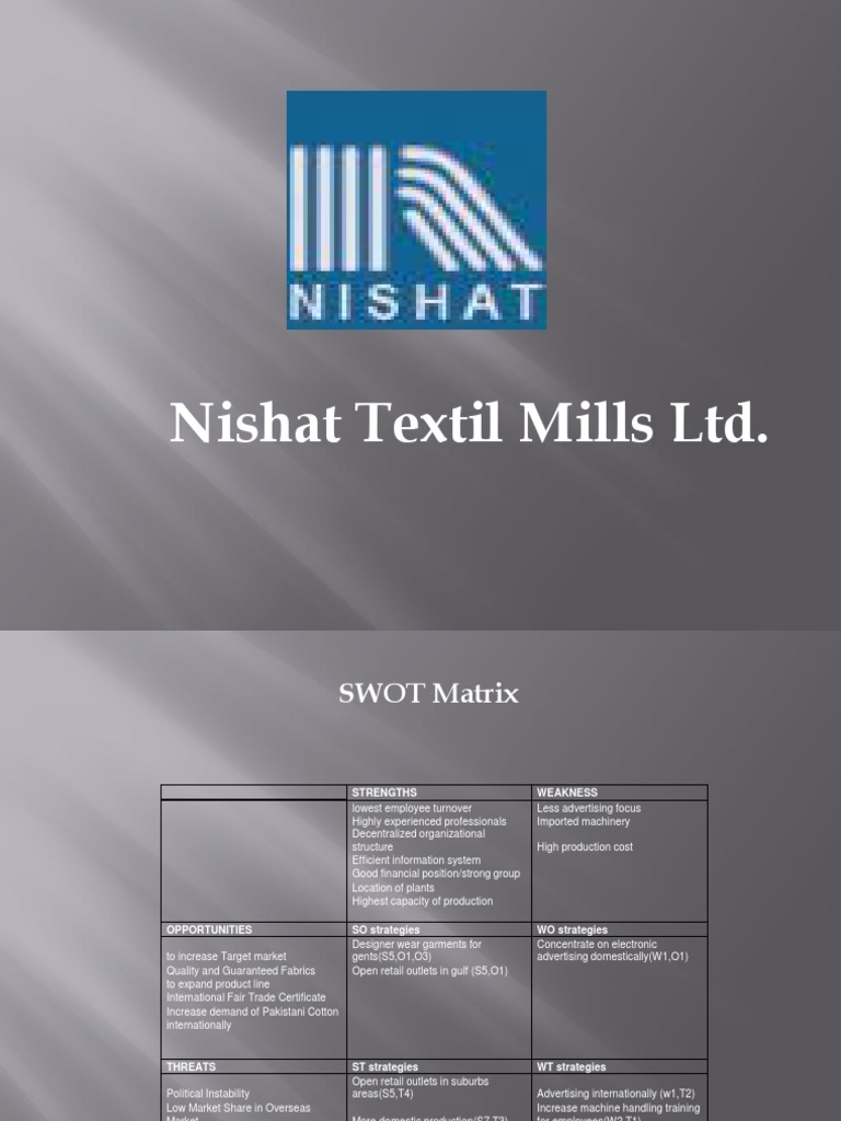 Nishat Textil Mills LTD | PDF | Retail | Imports