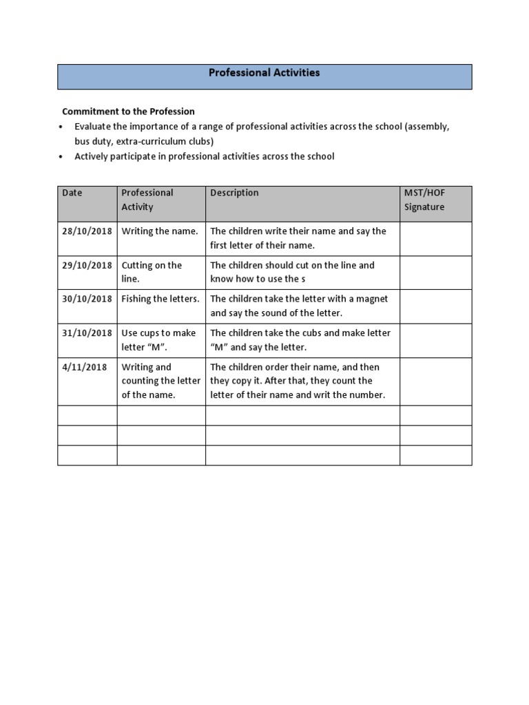 Professional Activities | PDF