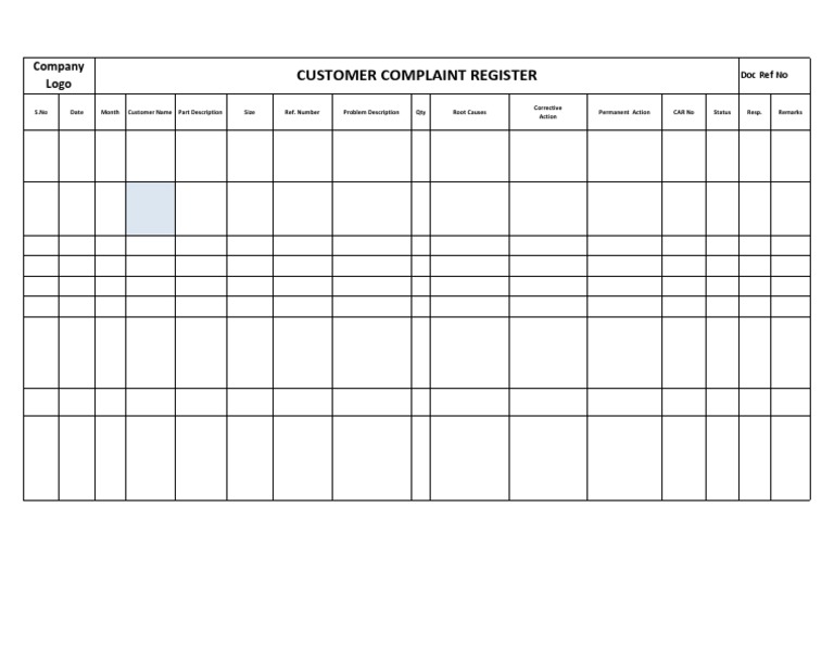 Customer Complaint Register