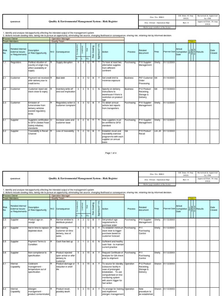 ISO 9001 Risk and Opportunity Register | PDF | Risk | Warehouse