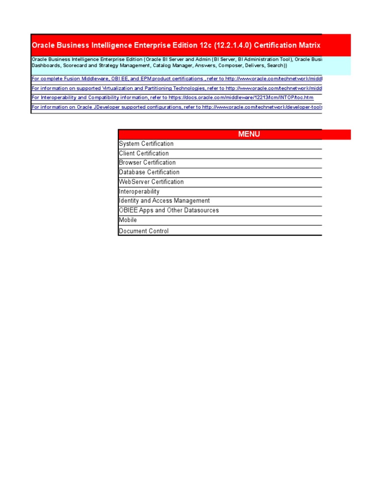 Obiee 122140 Certmatrix 4472983 | PDF | Internet Information Services | 64 Bit Computing