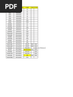 Ericsson BB6630 Overview Handout | PDF | Science & Mathematics | Computers