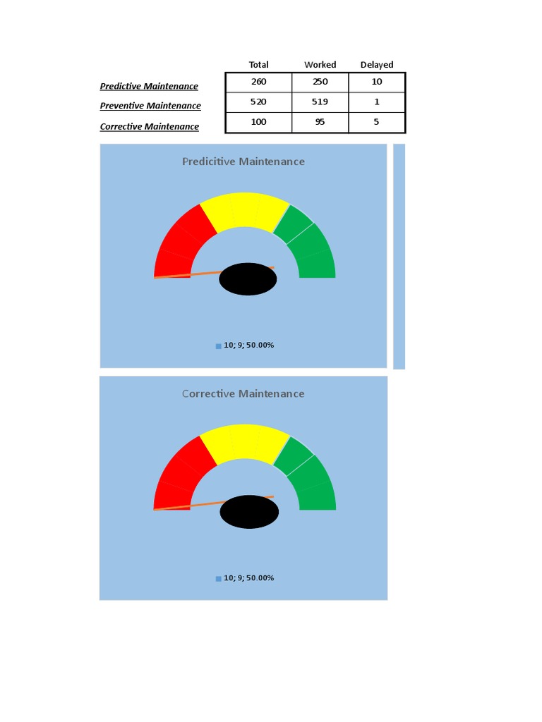 Control Dashboard | Download Free PDF | Chess | Business