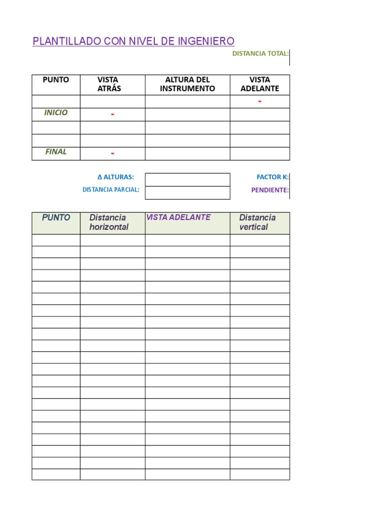 Plantillado (Formato) | PDF