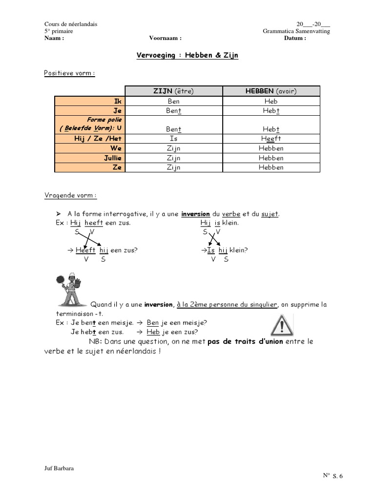 Hebben Et Zijn Synth | PDF