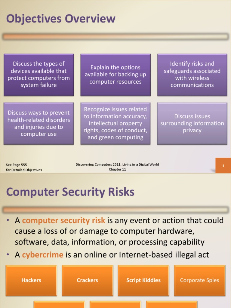 Chapter 11 (Computer Security and Safety, Ethics, and Privacy) | PDF ...