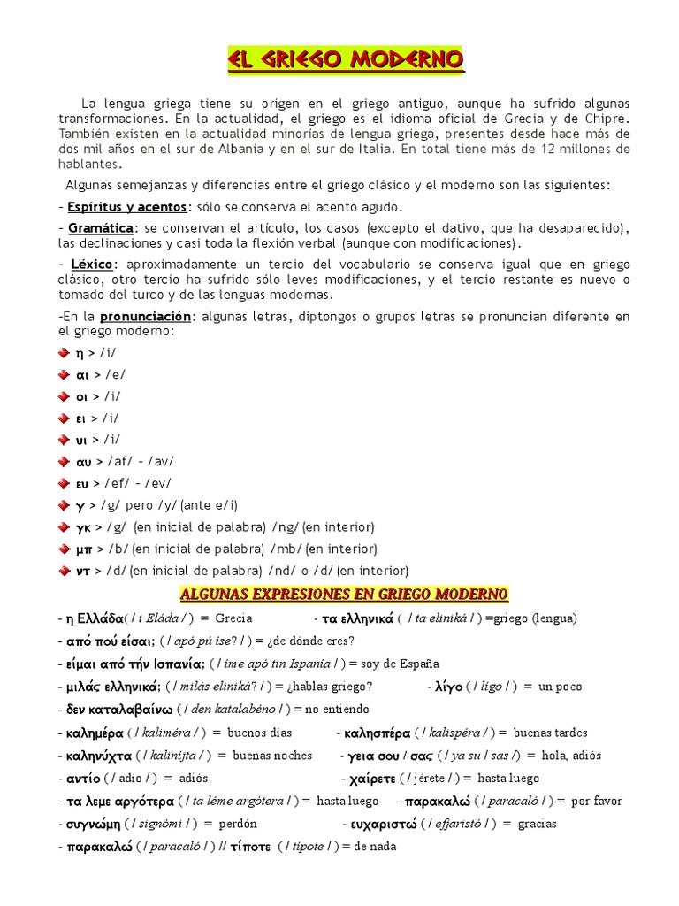 Carta Del Alfabeto Griego Moderno