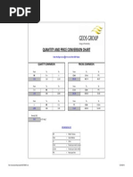 Button Size Chart | PDF | Length | Units Of Measurement