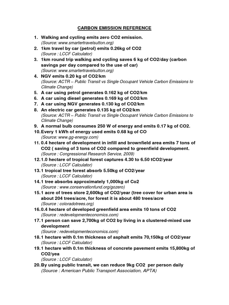 Carbon Emission Reference | PDF