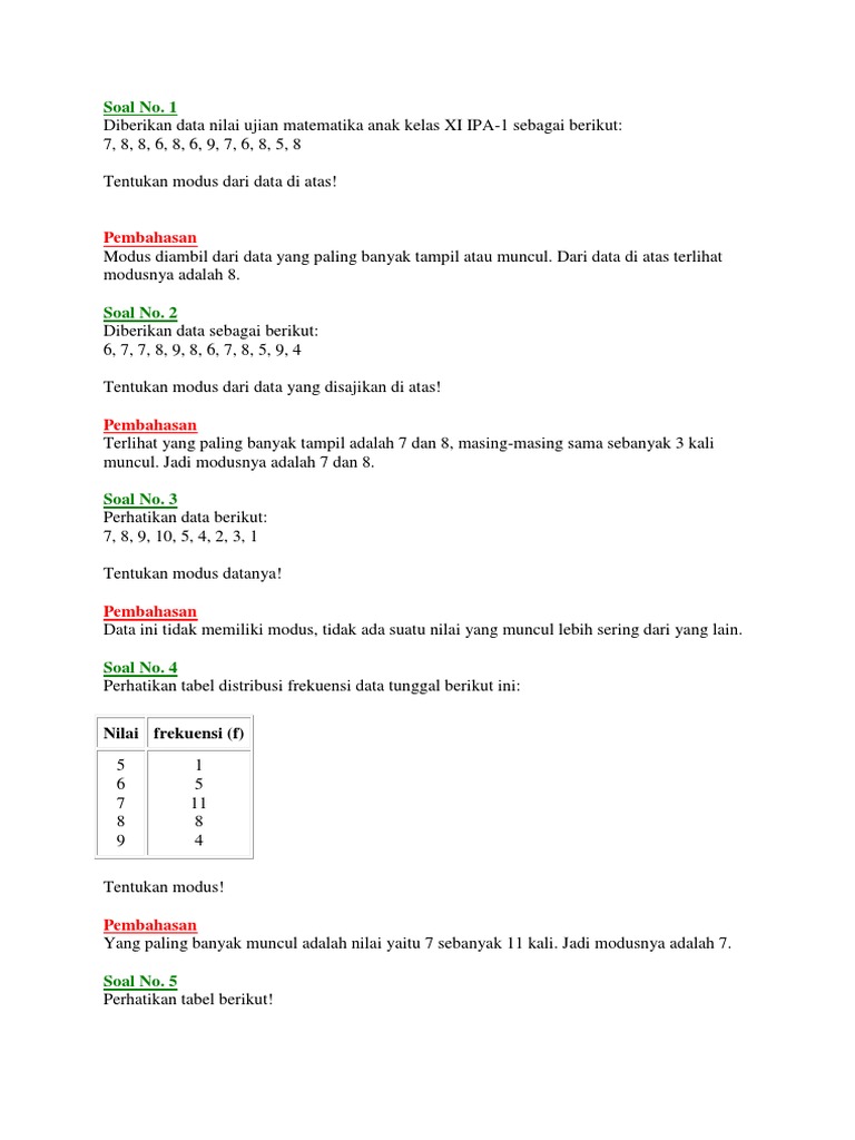 Soal-Soal Modus | PDF | Metode & Bahan Ajar