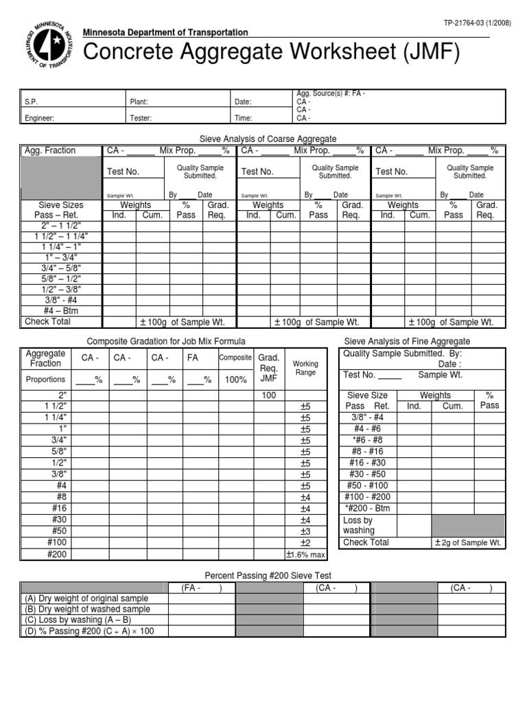 Concrete Agg Worksheet | PDF | Building Materials | Materials