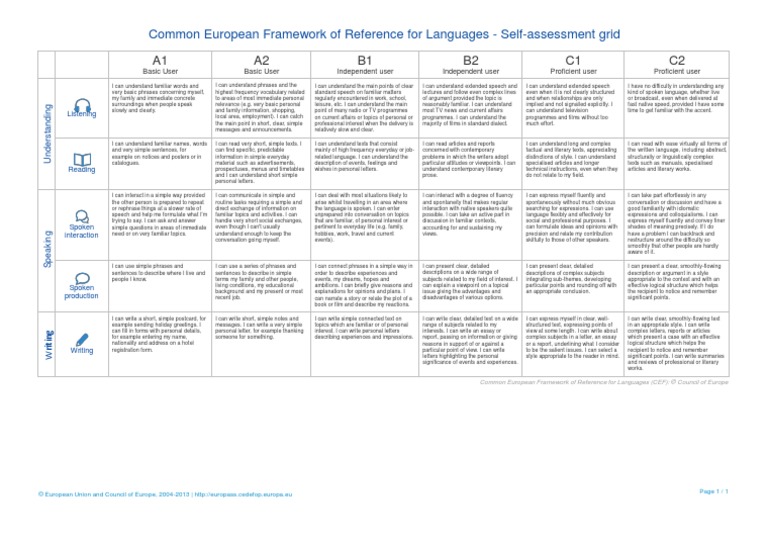cefr-EN.docx | Conversation | Fluency