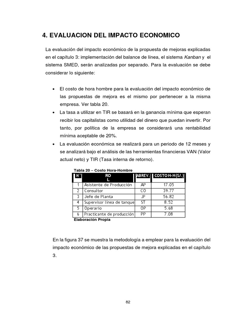 Evaluacion Del Impacto Economico de Proceso de Mejora TERMOINOX | PDF | Tasa interna de retorno ...