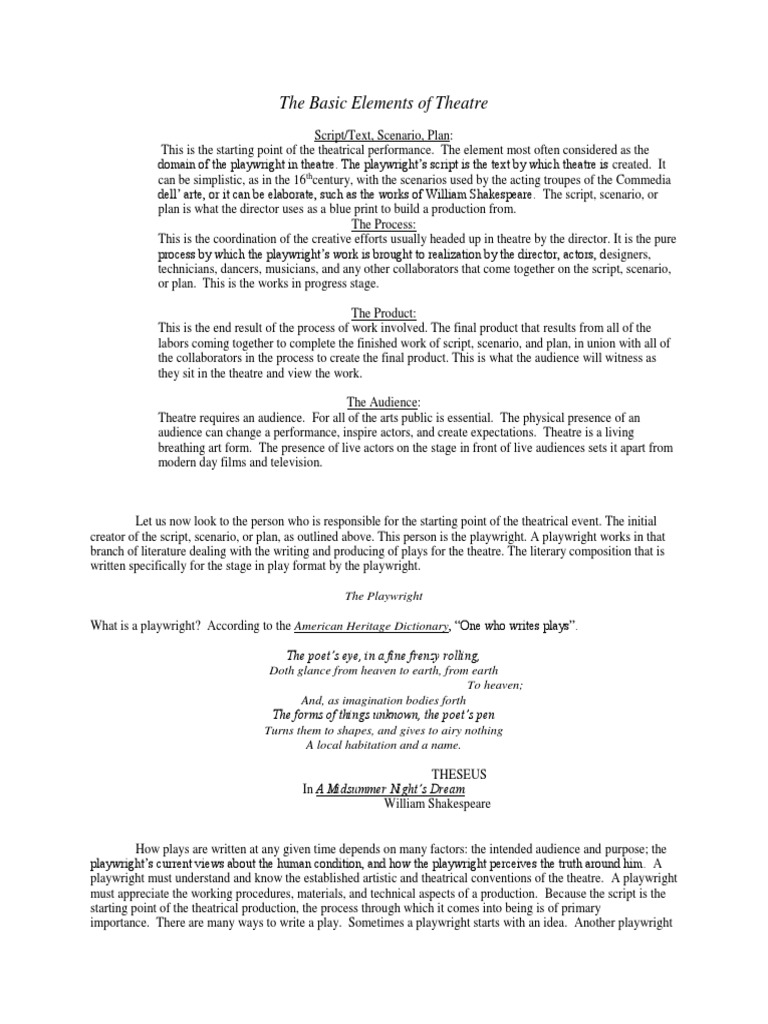Elements of Theatre | PDF | Play (Theatre) | Playwright