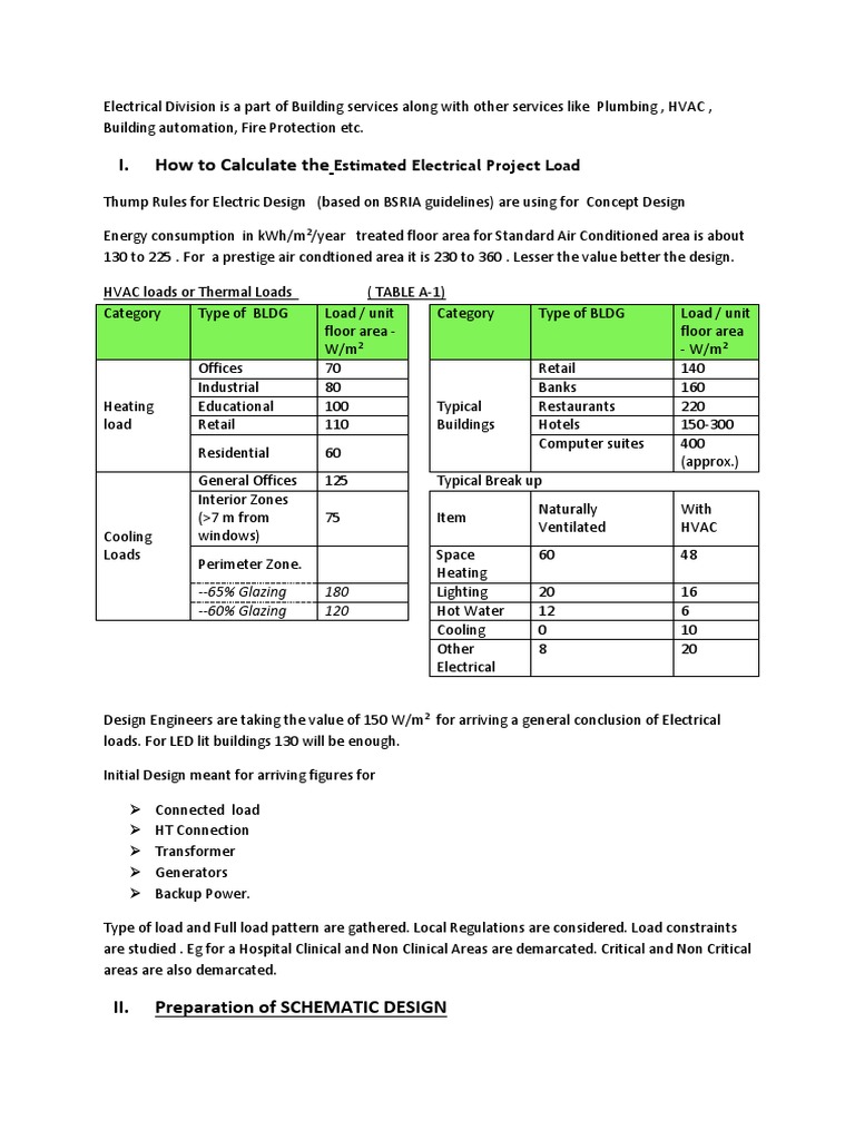 Electrical Design Process Overview | PDF | Hvac | Air Conditioning