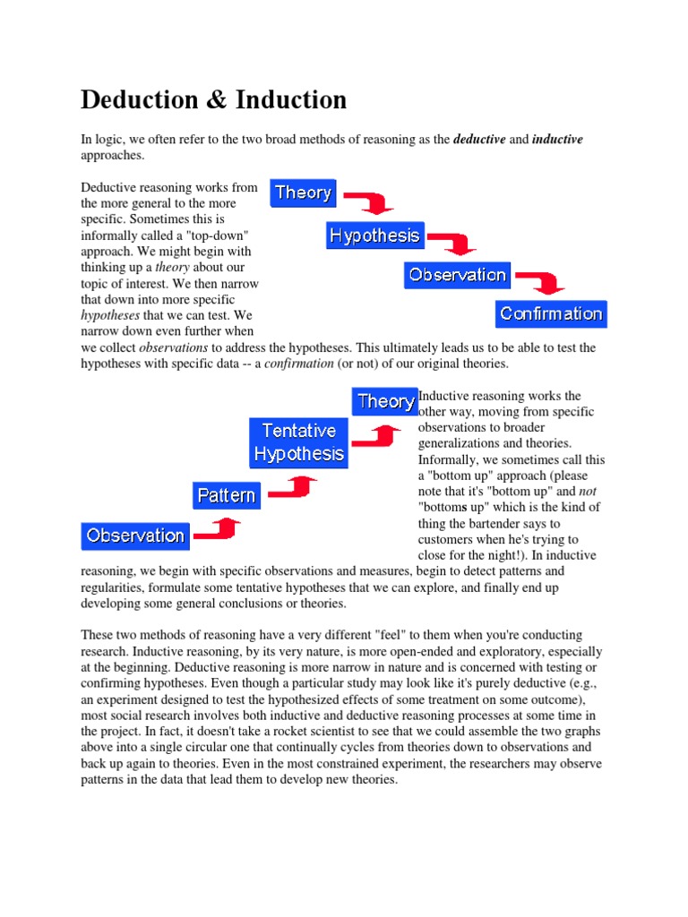 Deduction & Induction: Hypotheses That We Can Test. We | PDF ...