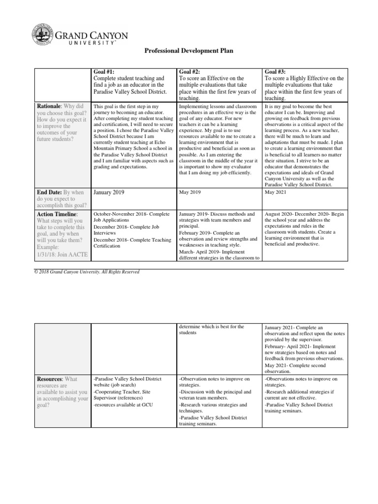 Professional Development Plan 1 | PDF | Teachers | Classroom