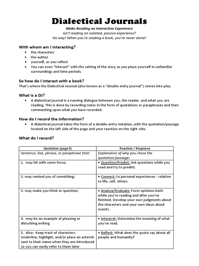 Making Reading Interactive: Using Dialectical Journals to Engage with ...