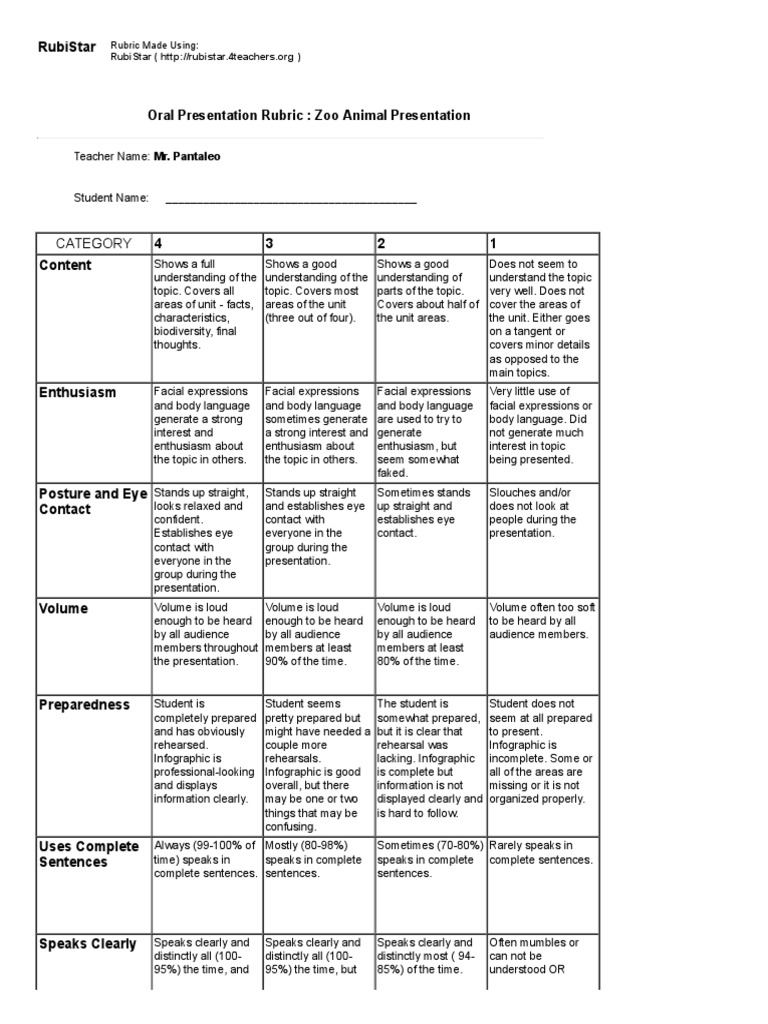 Animal Rubric - Oral Presentation Rubric - Zoo Animal Presentation ...