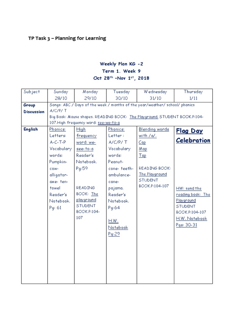 TP Task 3 - Planning For Learning: Weekly Plan KG - 2 Term 1. Week 9 ...