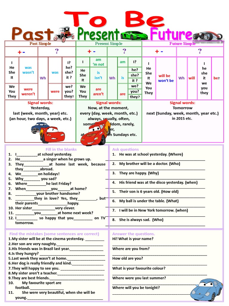 To Be (Past, Present, Future) | PDF | Linguistics