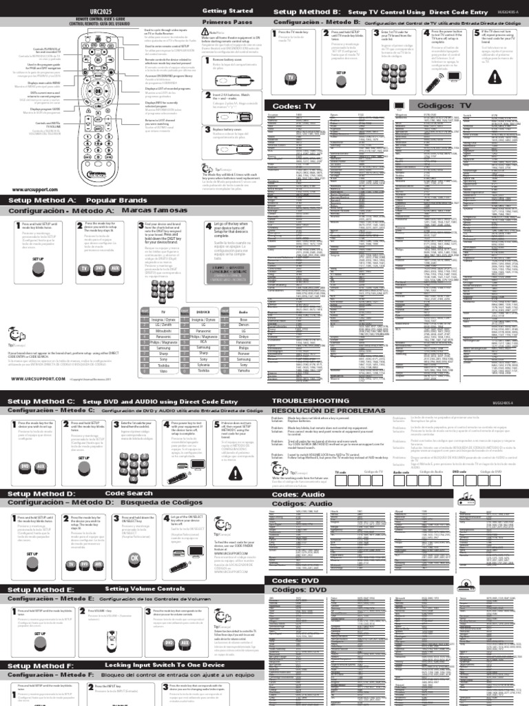 Nova Remote Control PDF | PDF | Television | Media Formats