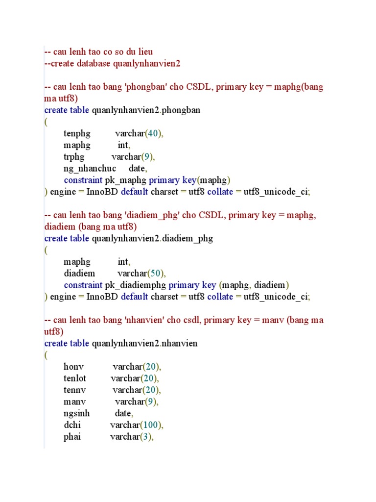 (123doc) Database Quan Ly Nhan Vien SQL | PDF