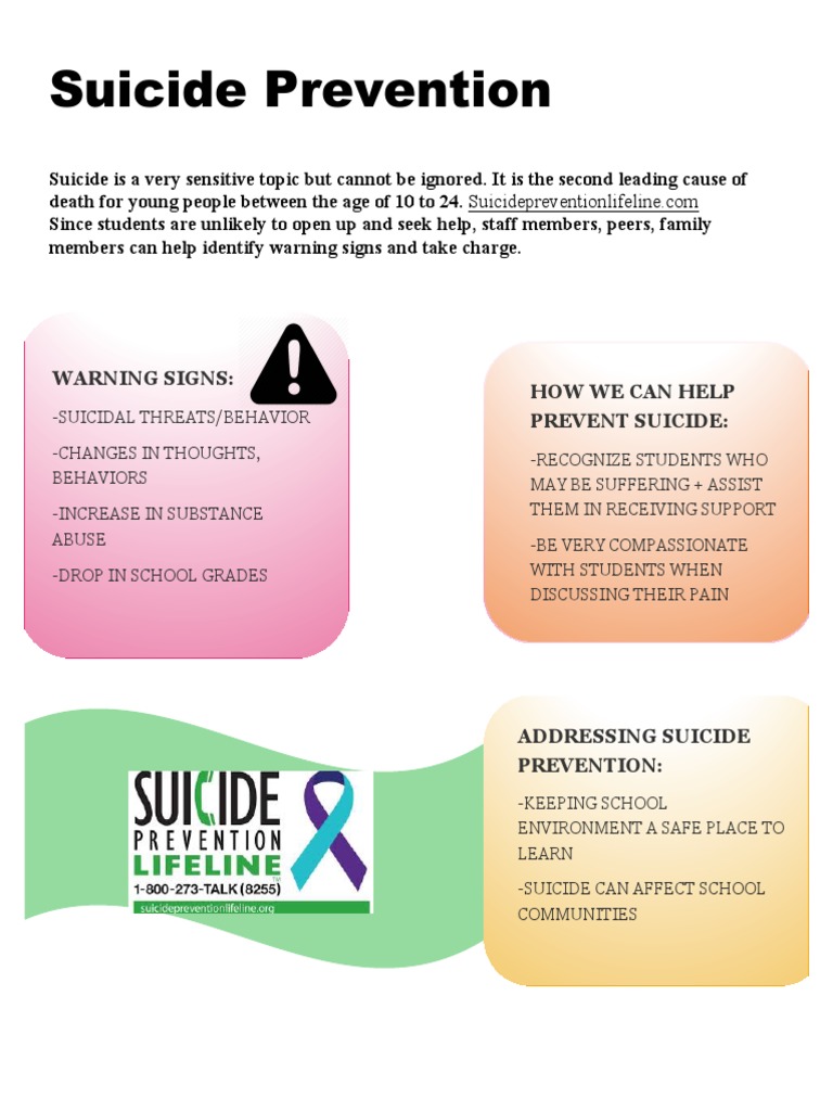 Suicide Prevention | PDF