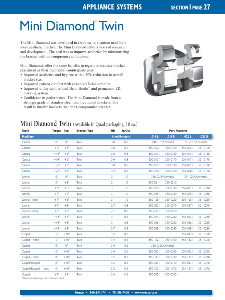 Product Mini Diamond Twin | PDF | Orthodontics | Mouth