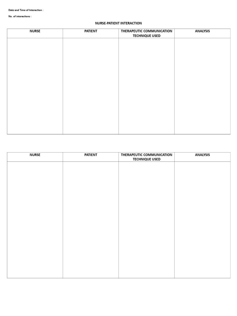 Nurse-Patient Interaction Nurse Patient Therapeutic Communication ...