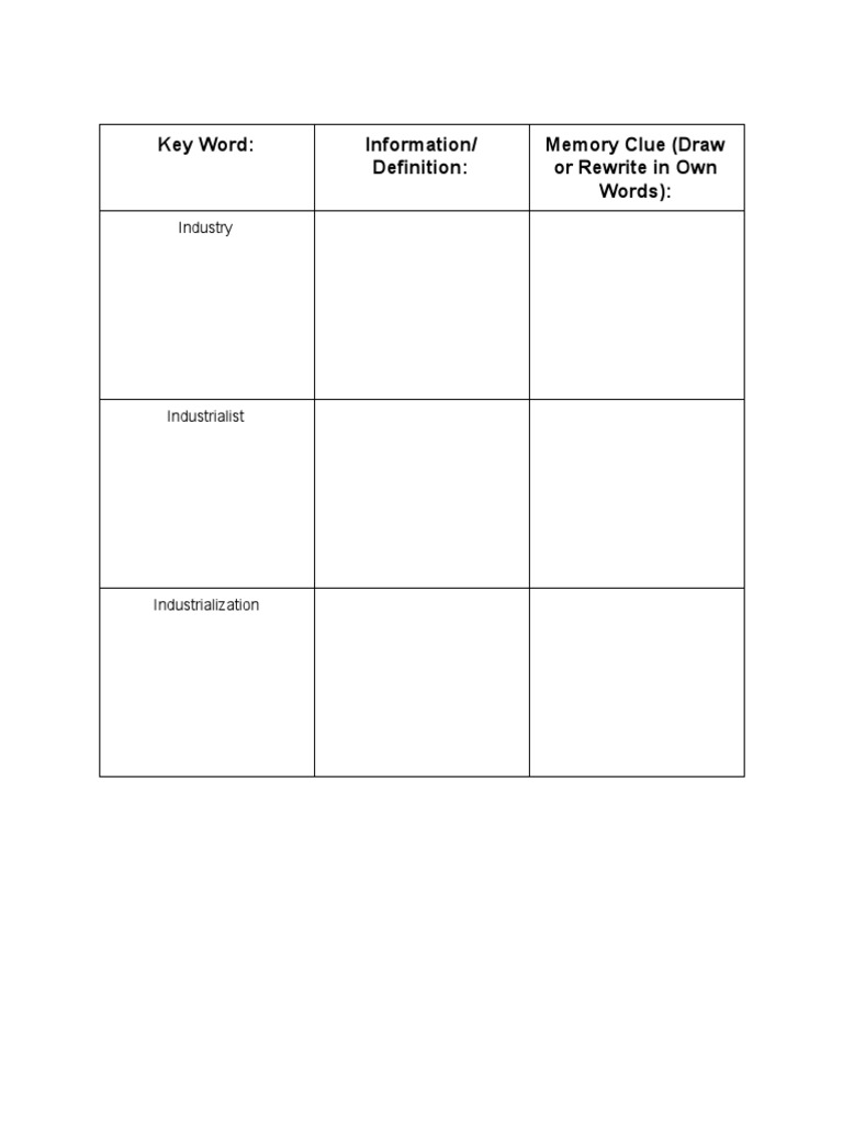 Key Word: Information/ Definition: Memory Clue (Draw or Rewrite in Own ...