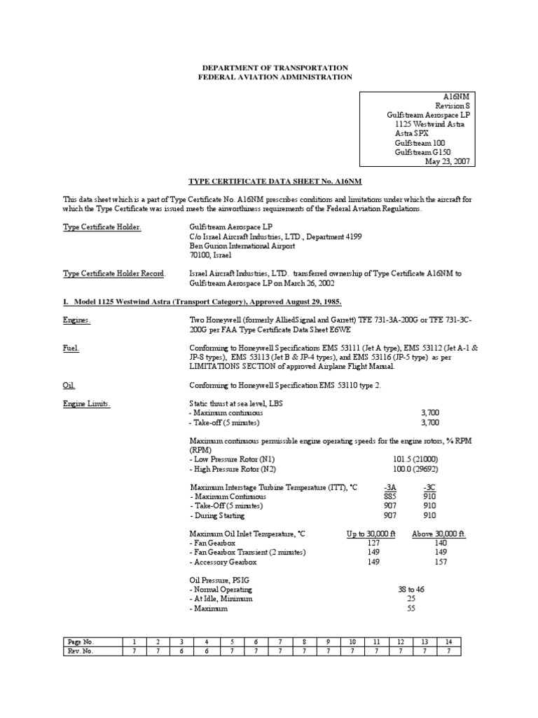 Gulf Stream G100 Type Certificate Data Sheet - A16NM | PDF | Empennage ...