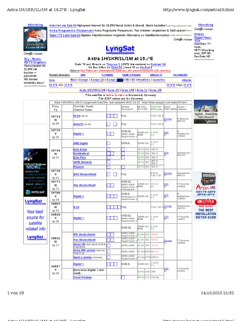 Astra 1H/1Kr/1L/1M at 19.2°E - Lyngsat | PDF