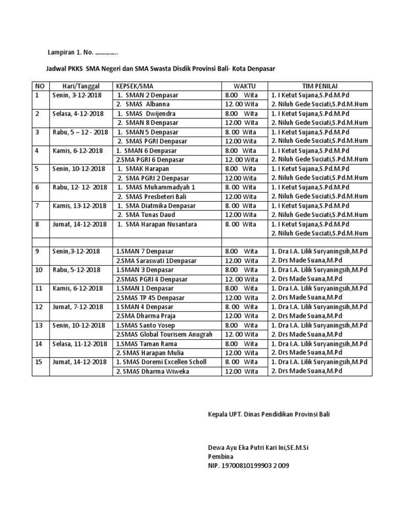 Contoh Rkas | PDF | Pengembangan Diri