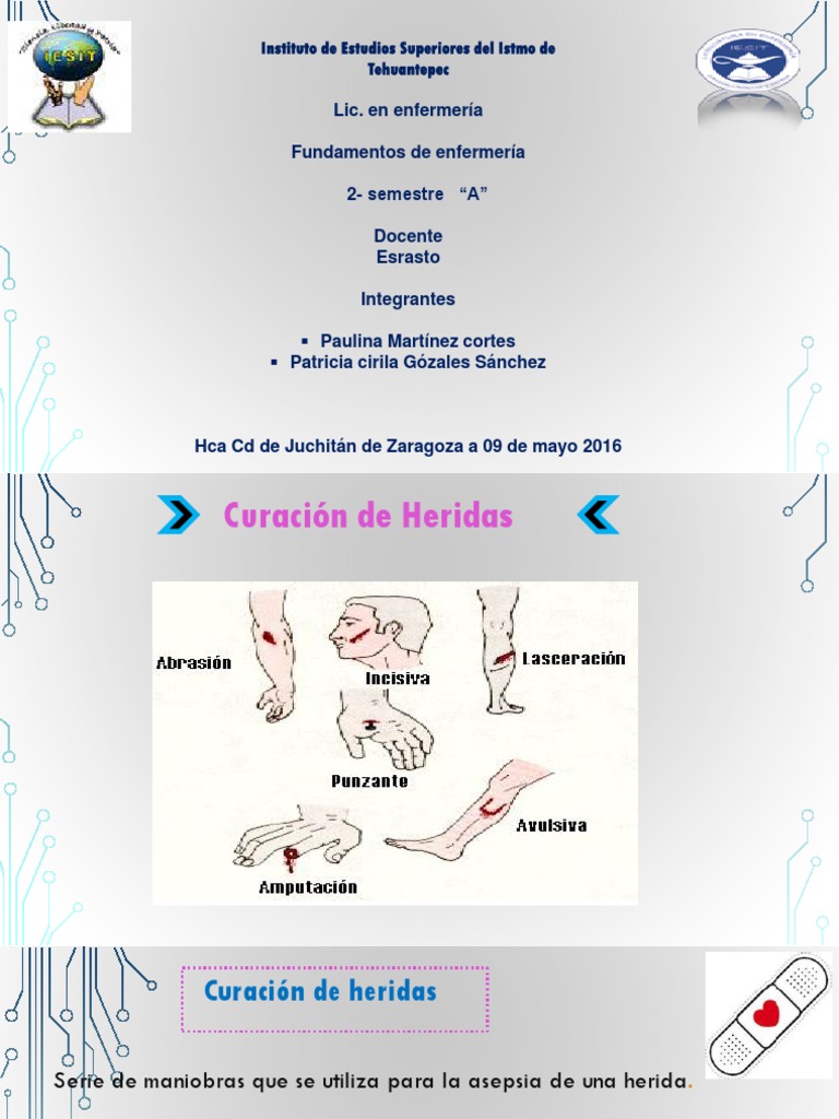 Curaciones de Herida | PDF | Herida | Agua