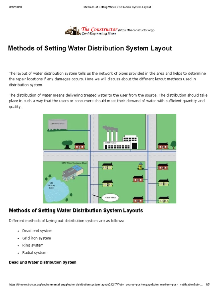 Methods of Setting Water Distribution System Layout | PDF | Pipe (Fluid ...