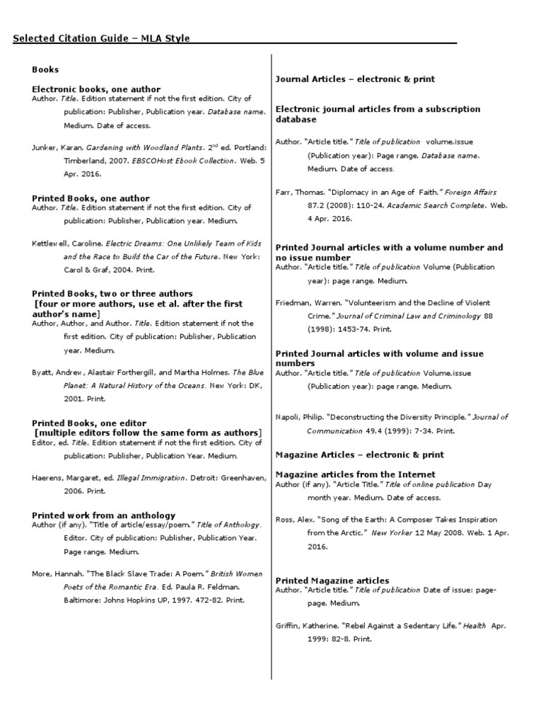 Selected Citation Guide - MLA Style: and The Race To Build The Car of ...