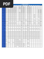 Conversion Table For Diameter Nominal (DN) To Inches | PDF