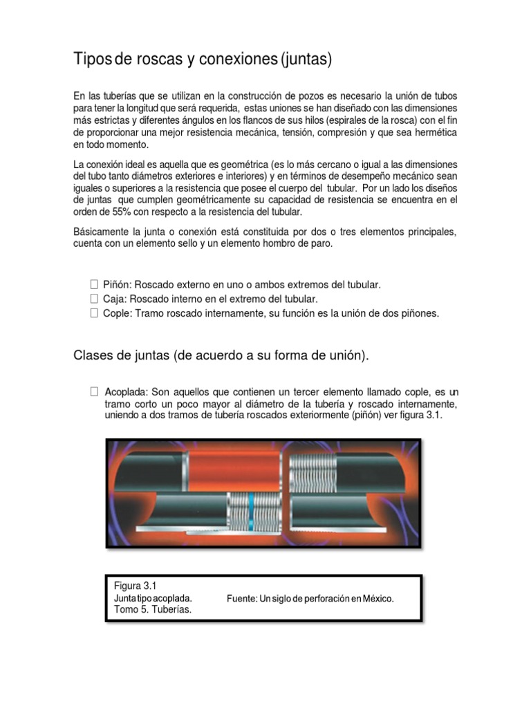 Tipos de Roscas y Conexiones | PDF | Engranaje | Rieles