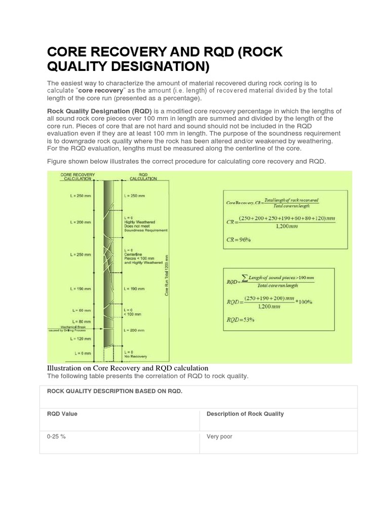 RQD & Core Recovery | PDF