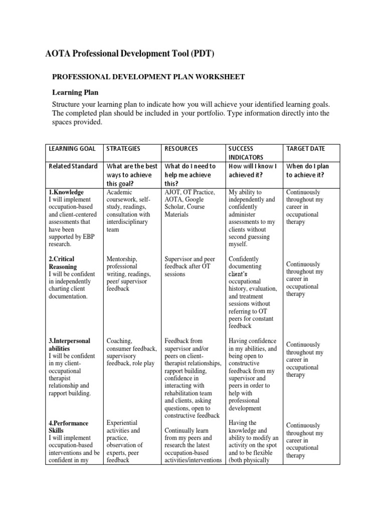 AOTA Professional Development Plan Template | PDF | Mentorship | Learning